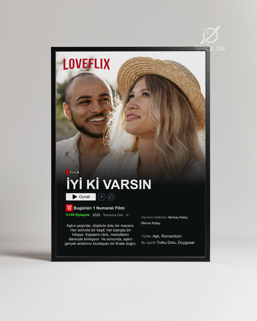 Netflix Poster Tablosu – ForSpaceOn