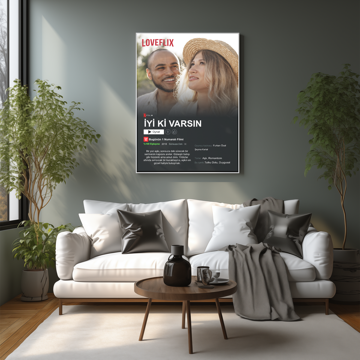 Netflix Poster Tablosu – ForSpaceOn